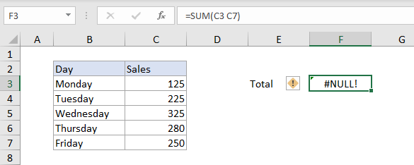 Excel Formula Errors Exceljet